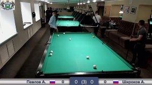 Открытый рейтинговый турнир 2.0 по русскому бильярду. Город Тюмень
