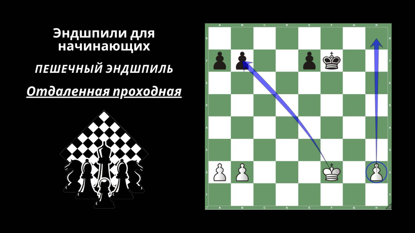 Отдаленная проходная | Пешечный эндшпиль