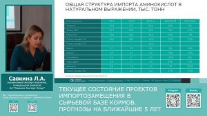 Выступление ген директора Савкиной Л.А. в Международной Промышленной Академии