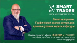 Валютный рынок. Графический анализ внутри дня: ценовые уровни модели и фигуры.