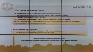 Прямая трансляция заседания штаба по комплексному развитию Ульяновской области 17 марта 2025 года