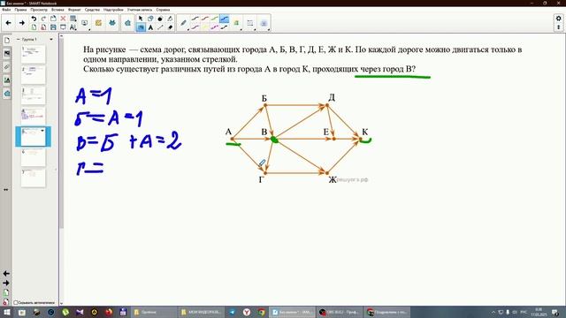 Тип 9 ОГЭ Информатика