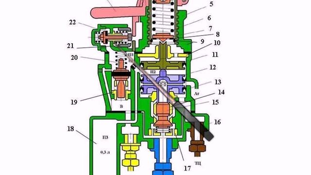 Кран вспомогательного тормоза №254 (устройство)