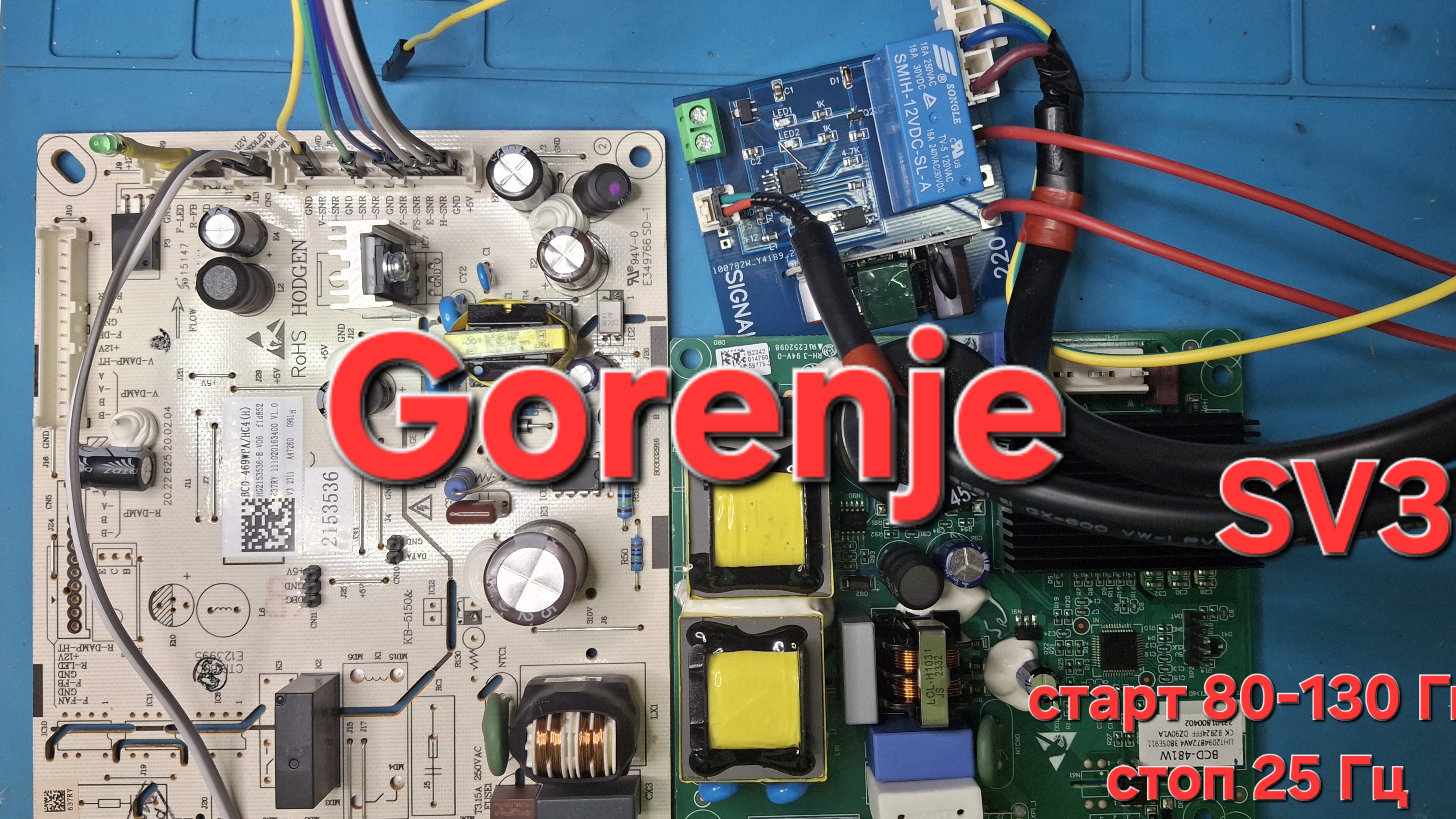 Обманка на холодильник Gorenje