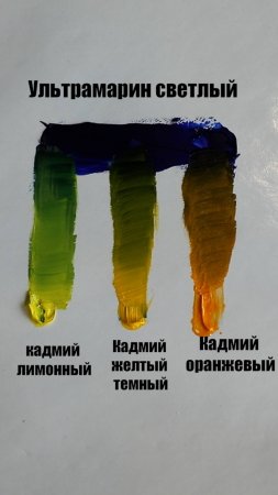 Оттенки зеленого цвета при смешении желтого и синего: подсказка начинающим художникам.