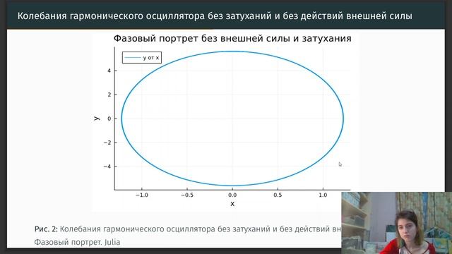 Защита лабораторной работы №4 (Математическое моделирование)