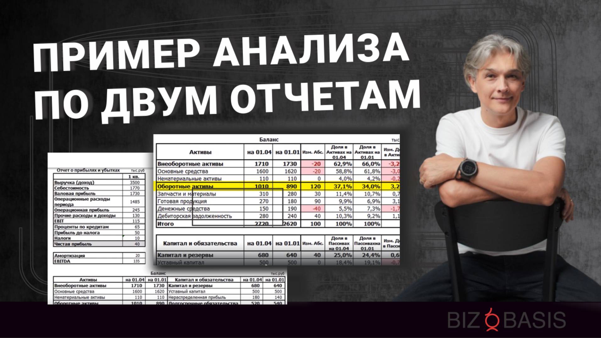 Тема 15  Пример анализа по двум отчетам