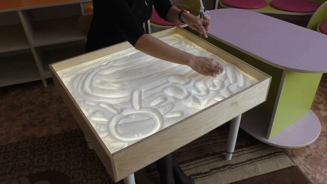 Мастер класс "Песочная терапия"