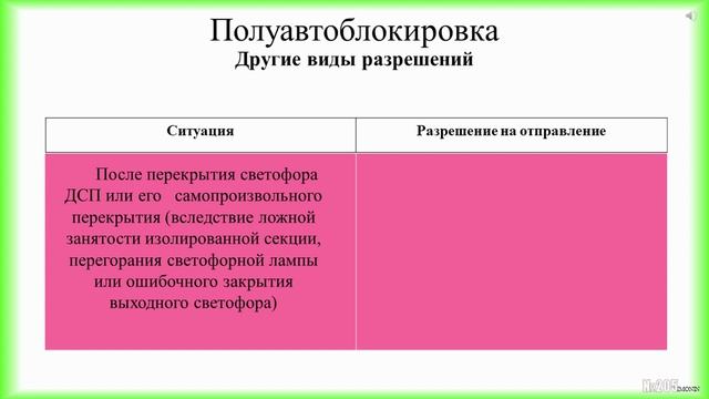 Организация движения поездов при полуавтоматической блокировке (для локомотивных бригад).