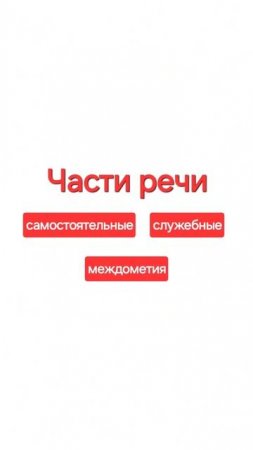Части речи