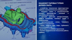 Машинист паровых турбин (2023)