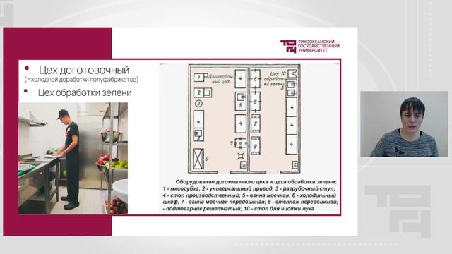 Основы проектирования группы производственных помещений|Лектор - Тюкавкина Ирина Леонидовна