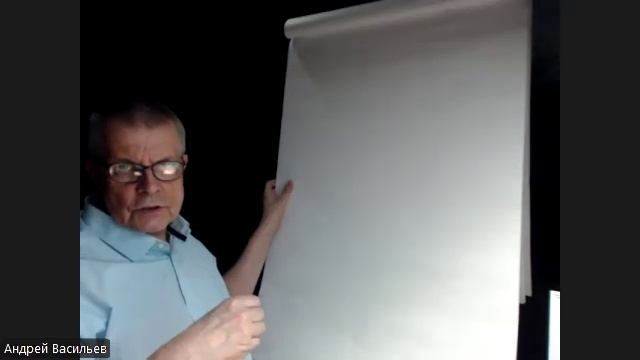 Читаем Берта Хеллингера/Любовь Духа/ Часть 11/2