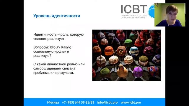 ICBT Коучинговый инструмент- пирамида Р Дилтса