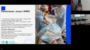 19.03.25 Круглый стол «ЭКМО в мегаполисе_ «рутина» и вызовы»
