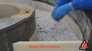 Полный цикл производства компании Lincos