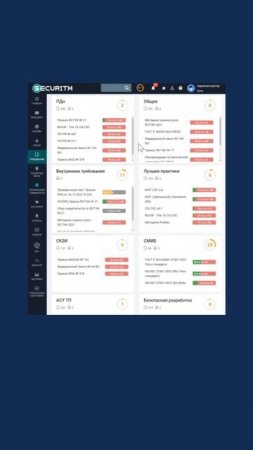Как модуль Compliance ускоряет процессы в отделе информационной безопасности?