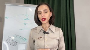 Видеоразбор "Омоложение периоральной области"