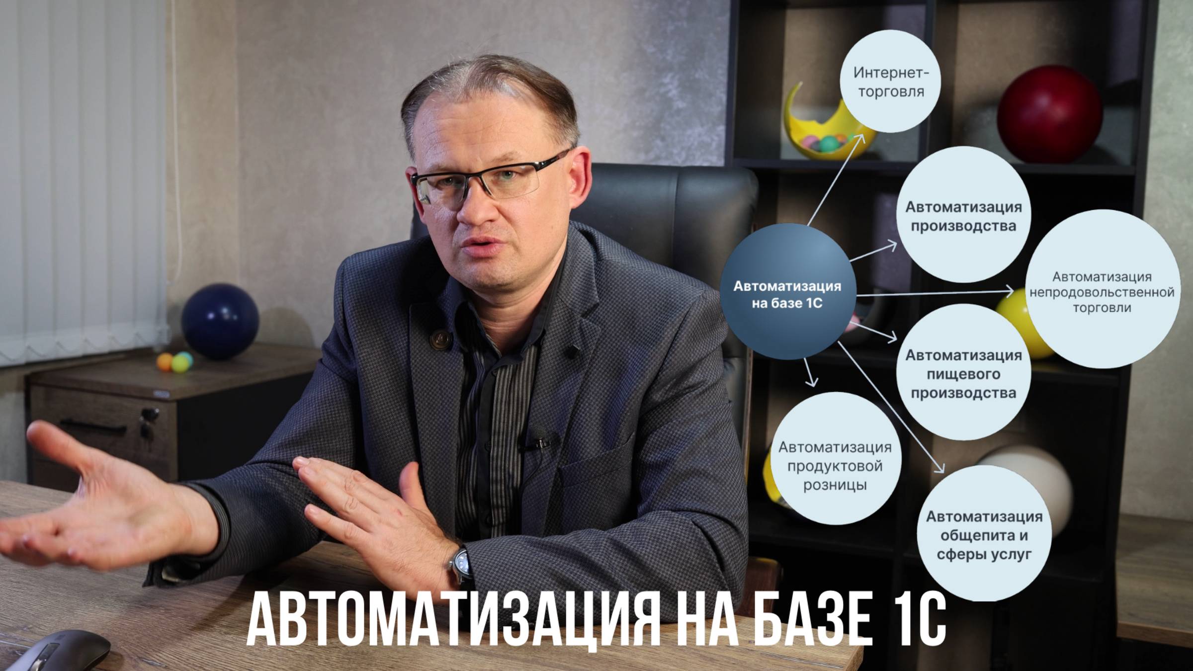 Автоматизация на базе 1С