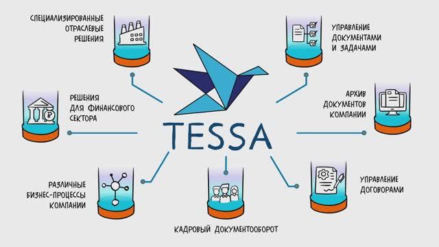 Анимационный ролик, который  увеличивает конверсию, и стимулирует продажи. ТЭССА/ TESSA