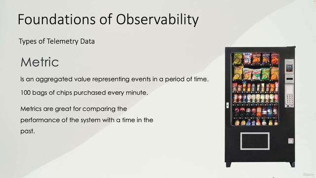 6. Types of Telemetry Data