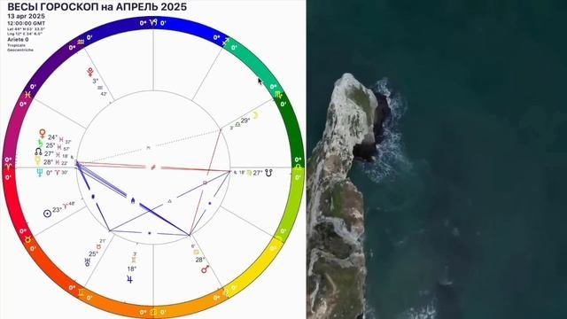 ♎️ВЕСЫ АПРЕЛЬ 2025.ВЕСЫ -ГОРОСКОП НА АПРЕЛЬ 2025 года.ДЕНЕЖНОЕ ПОЛНОЛУНИЕ и НОВОЛУНИЕ.OLGA STELLA