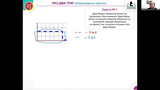 Длина, периметр, площадь. 1-2 классы
