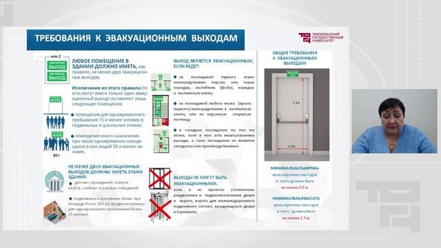 Эвакуация людей из зданий и сооружений. Процесс эвакуации людей