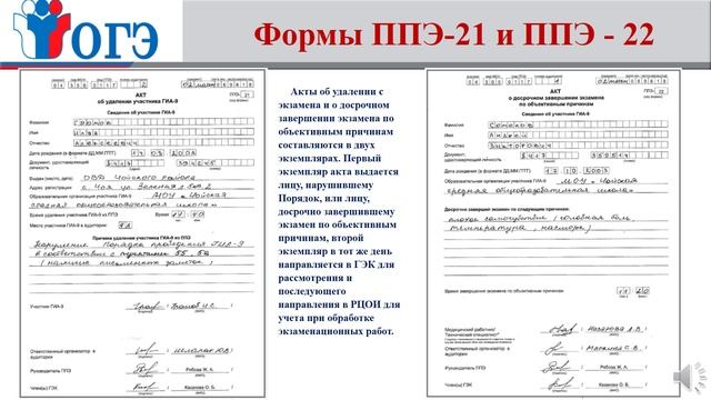 Отчетные формы для Руководителей ППЭ и Членов ГЭК