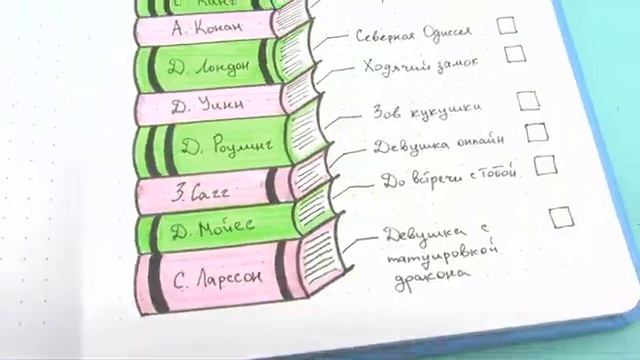 Суперский разворот оформляю список Книг в Блокноте
