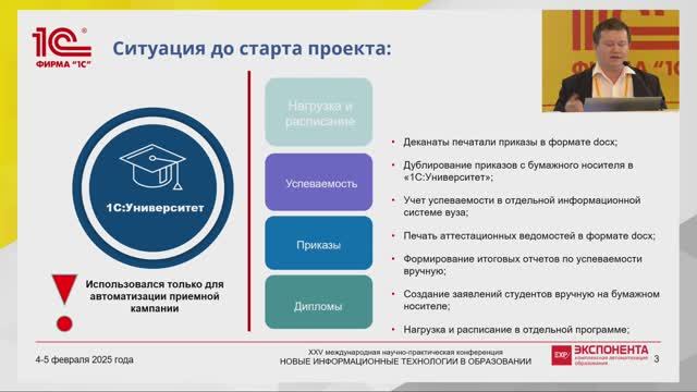 Московский институт культуры-автоматизация творческого вуза с использованием "1С:Университет ПРОФ"
