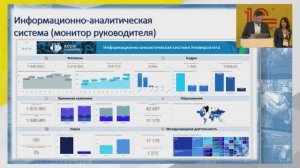 "1С:Аналитика" - внедрение и разработка информационно аналитической системы вуза на примере "РУДН"