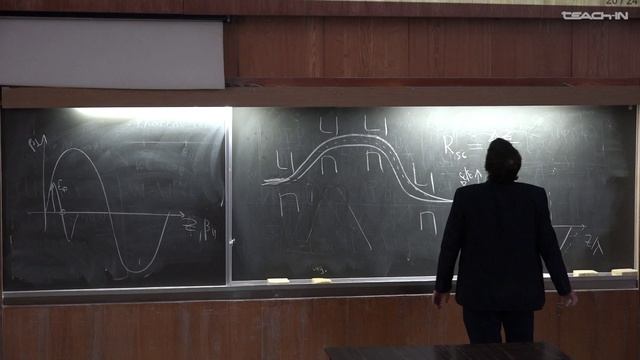 Стремоухов С.Ю. - Ультракороткие световые импульсы - 10. Метод самоусиливающейся спонтанной эмиссии