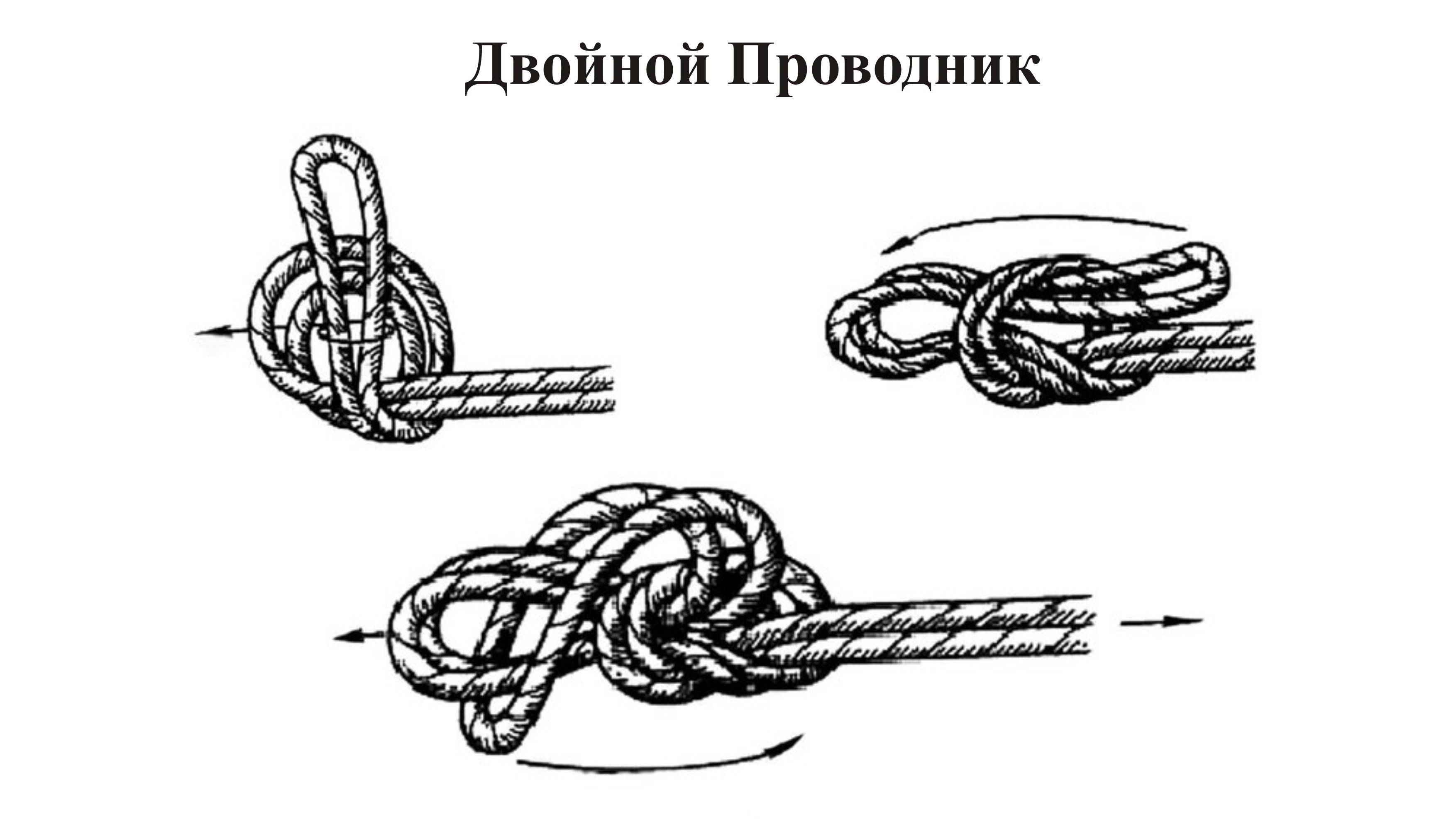 ДВОЙНОЙ ПРОВОДНИК