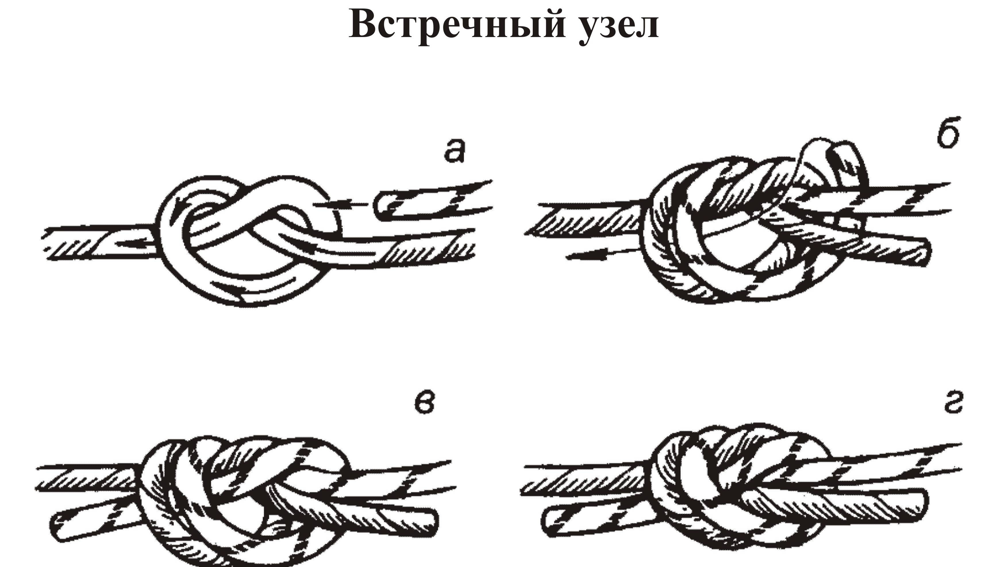 ВСТРЕЧНЫЙ УЗЕЛ