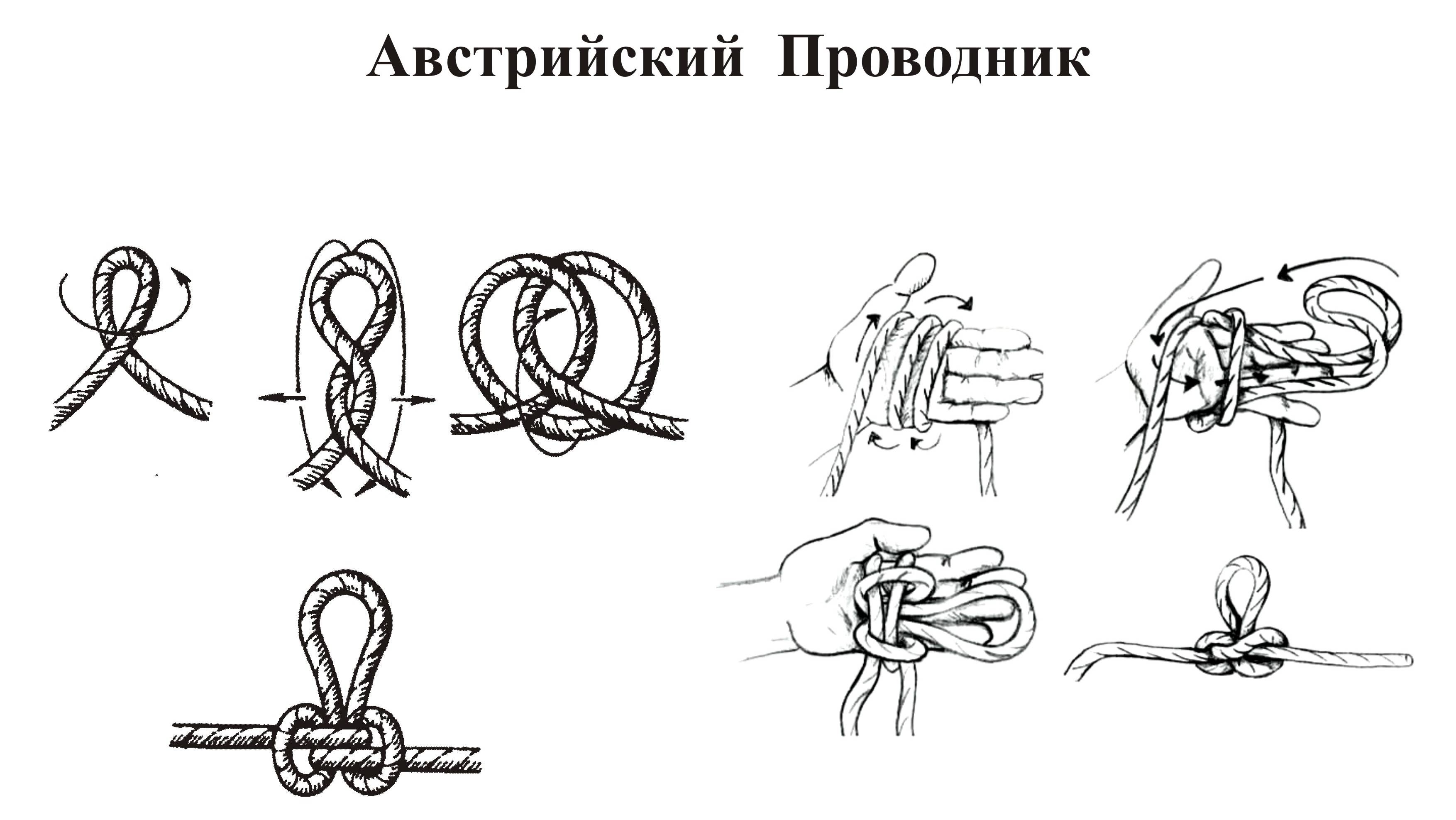 АВСТРИЙСКИЙ ПРОВОДНИК