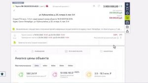 Новые лоты - продажа квартир с торгов по банкротству аукцион и публичное предложение