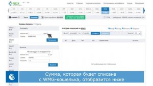 Пополнение инструмента WMG.ECU на бирже INDX