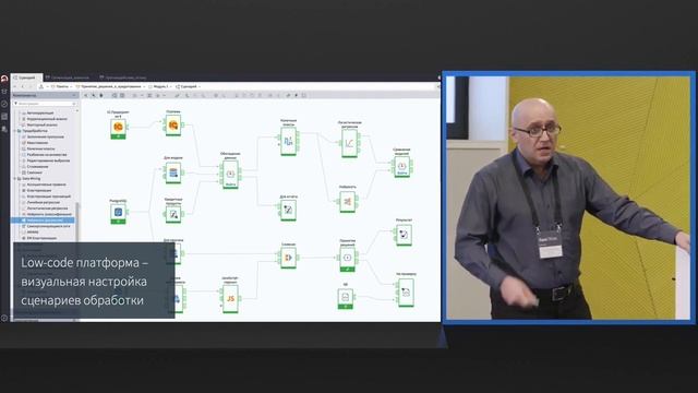 Low-code аналитика: быстрые результаты и минимум усилий. Мероприятие Яндекс.Облака
