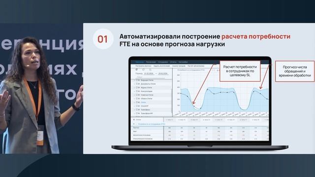 Галина Попова, Smartway