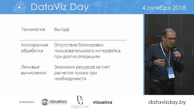 Доживем до визуализации: путь данных через тернии процессов. Выступление на DataViz Day