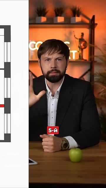 Что запрещено при перепланировке❓ТОП-5 запретов☝️  #перепланировка #дизайнинтерьера #согласпроект
