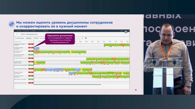 Сергей Фёдоров, Газпромбанк