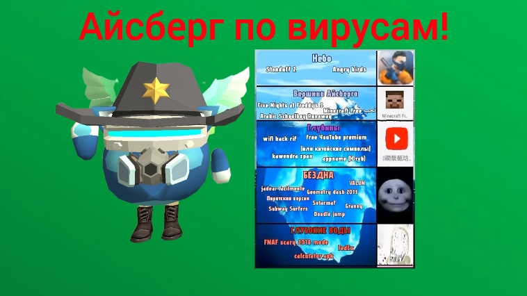 Айсберг по вирусам на телефоне!