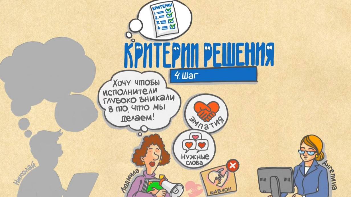 Как сделать продающее видео, которое будет работать эффективно