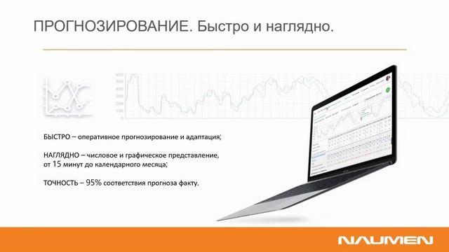 Практический опыт оценки эффективности WFM-проектов в контакт-центрах