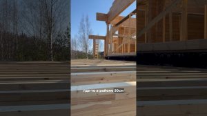 🏡 Дом с видом на воду – идеальное место для жизни и отдыха