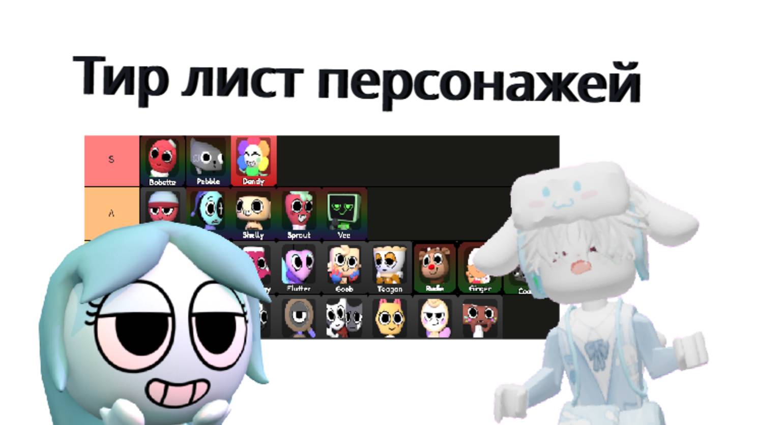 Тир лист по миру денди🎨