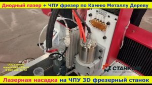 Лазер ЧПУ по камню дереву и пластику Насадка на ЧПУ фрезерный станок