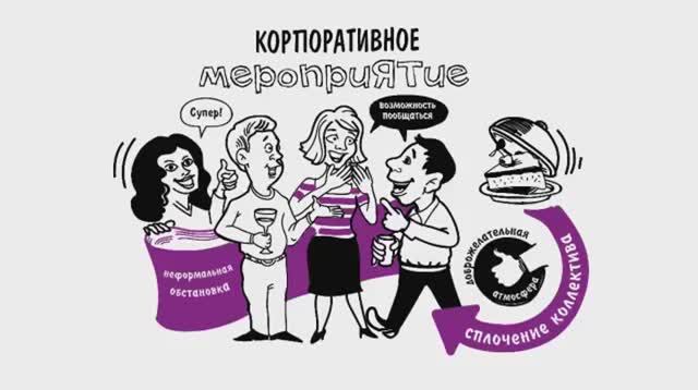 Анимация с юмором: как вести себя на новогоднем корпоративе. Внутрикорпоративная коммуникация